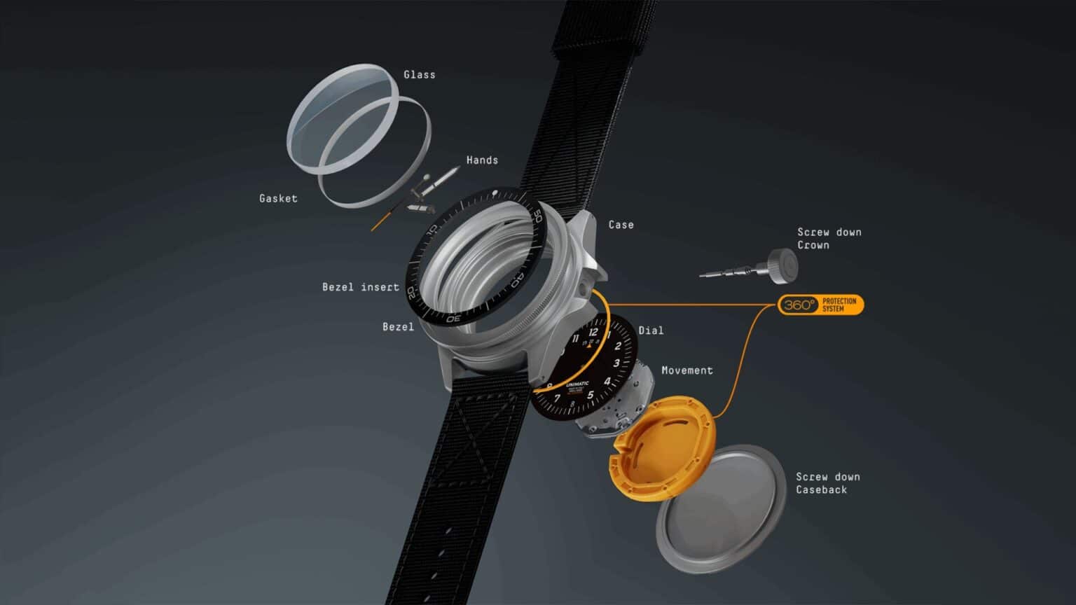 UNIMATIC Modello Quattro UT4 Toolwatch – Time Only | 40mm Toolwatch ...