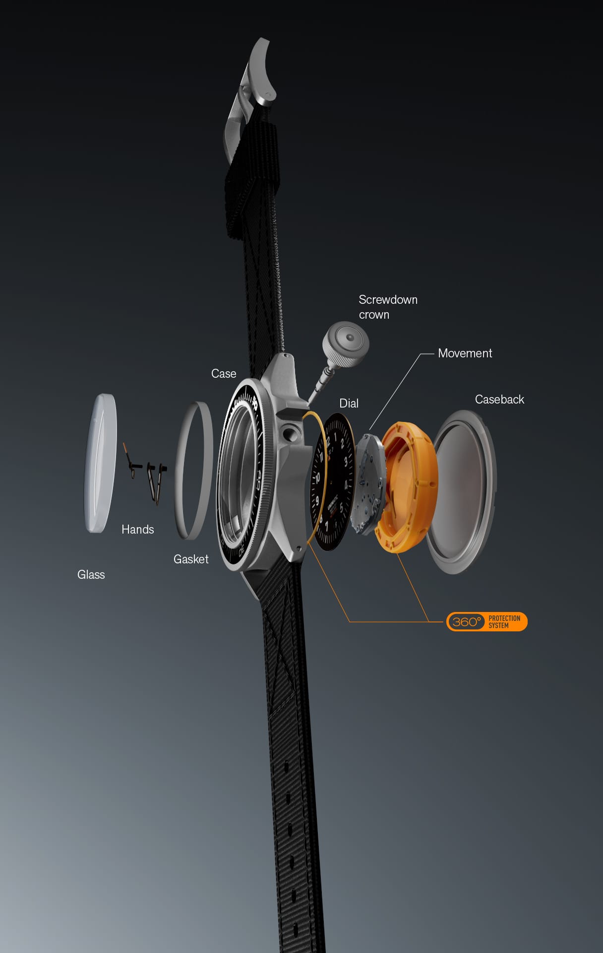 UNIMATIC Collaborations | Limited-Edition Watches
